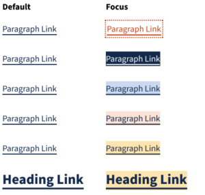 Focus State Upgrades – Melissa Waller